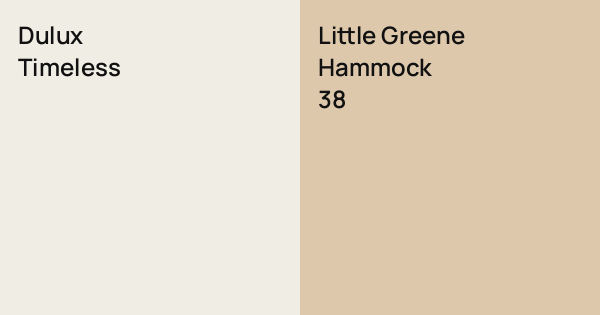 Dulux Timeless vs. Little Greene Hammock comparison
