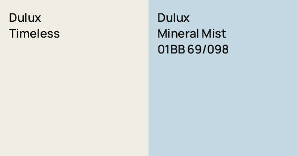 Dulux Timeless vs. Dulux Mineral Mist comparison