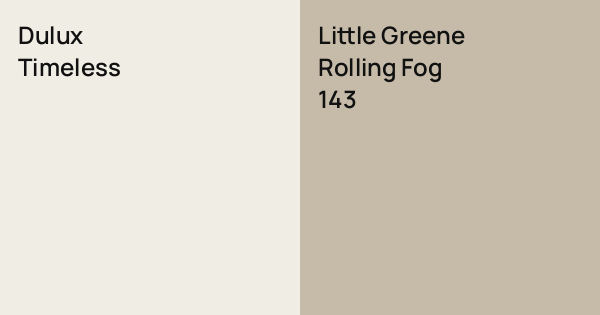 Dulux Timeless vs. Little Greene Rolling Fog comparison