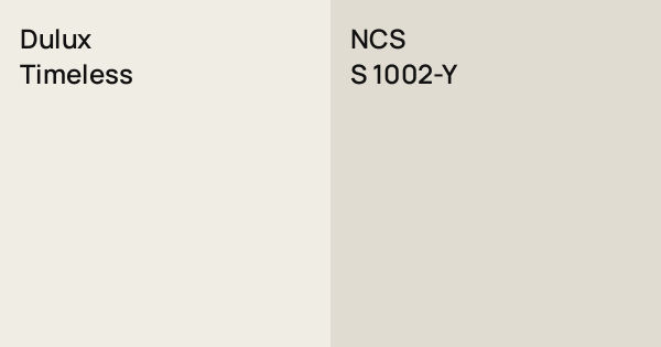 Dulux Timeless vs. NCS S 1002-Y comparison