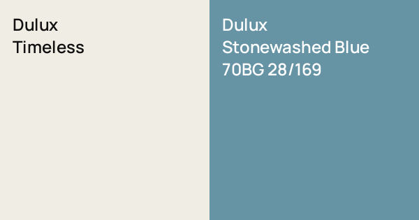 Dulux Timeless vs. Dulux Stonewashed Blue comparison