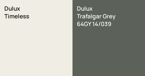 Dulux Timeless vs. Dulux Trafalgar Grey comparison