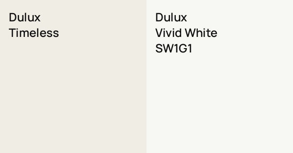 Dulux Timeless vs. Dulux Vivid White comparison