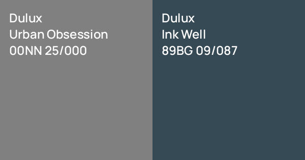 Dulux Urban Obsession vs. Dulux Ink Well comparison