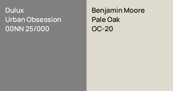 Dulux Urban Obsession vs. Benjamin Moore Pale Oak comparison