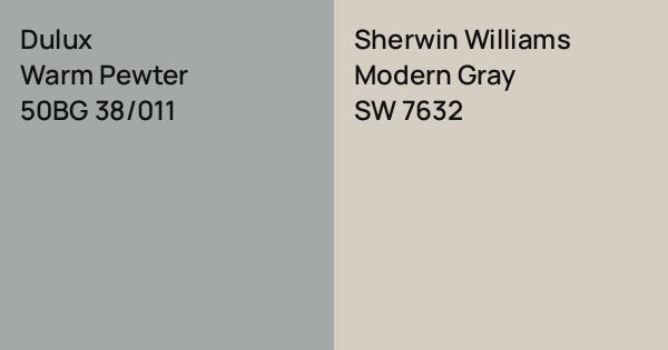 Dulux Warm Pewter vs. Sherwin Williams Modern Gray comparison