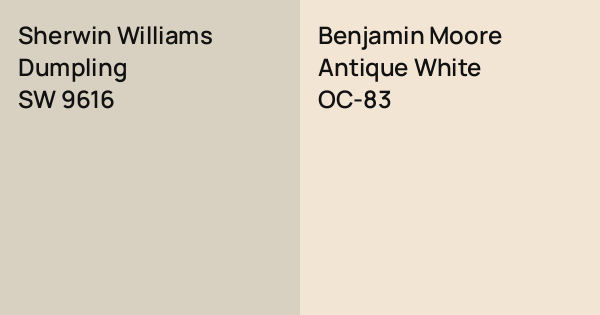 Sherwin Williams Dumpling vs. Benjamin Moore Antique White comparison