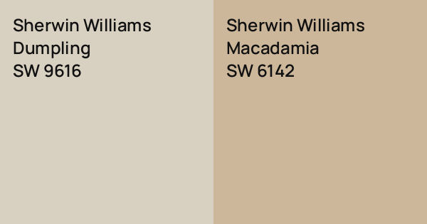 Sherwin Williams Dumpling vs. Sherwin Williams Macadamia comparison