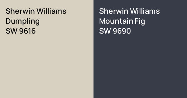 Sherwin Williams Dumpling vs. Sherwin Williams Mountain Fig comparison