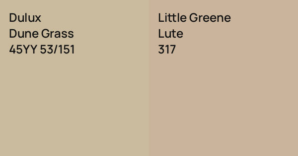 Dulux Dune Grass vs. Little Greene Lute comparison