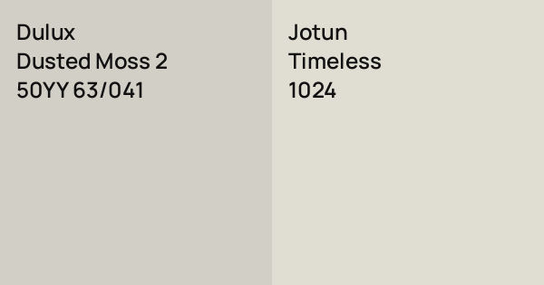 Dulux Dusted Moss 2 vs. Jotun Timeless comparison