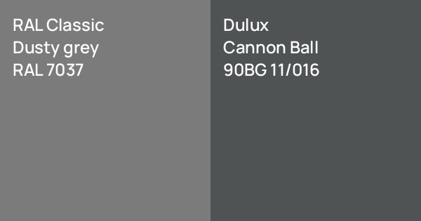 RAL Classic Dusty grey vs. Dulux Cannon Ball comparison