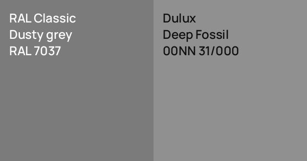 RAL Classic Dusty grey vs. Dulux Deep Fossil comparison