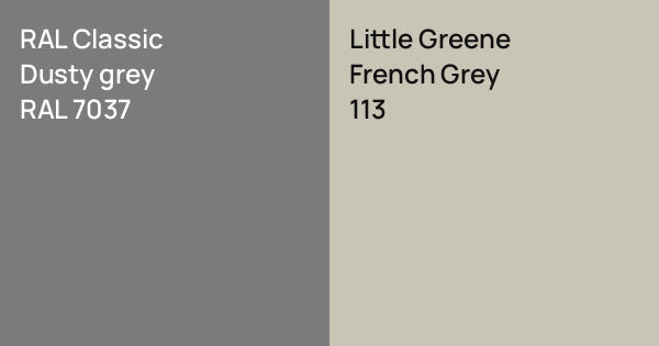 RAL Classic Dusty grey vs. Little Greene French Grey comparison
