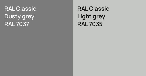 RAL Classic Dusty grey vs. RAL Classic Light grey comparison