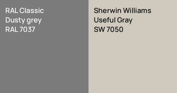 RAL Classic Dusty grey vs. Sherwin Williams Useful Gray comparison
