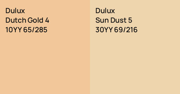 Dulux Dutch Gold 4 vs. Dulux Sun Dust 5 comparison