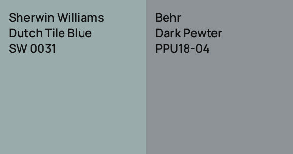 Sherwin Williams Dutch Tile Blue vs. Behr Dark Pewter comparison