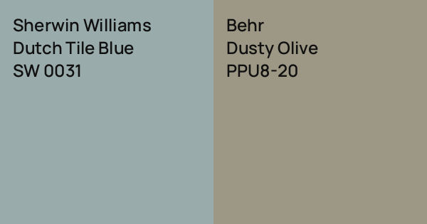 Sherwin Williams Dutch Tile Blue vs. Behr Dusty Olive comparison