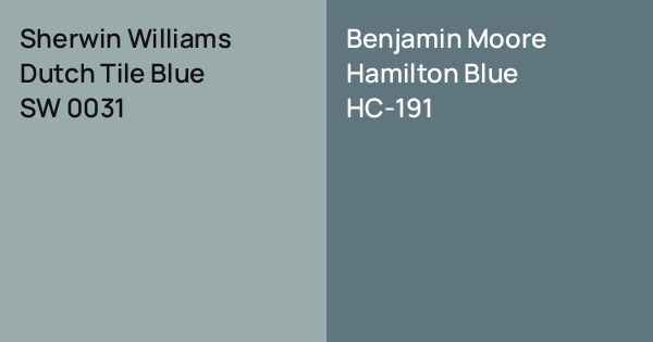 Sherwin Williams Dutch Tile Blue vs. Benjamin Moore Hamilton Blue ...