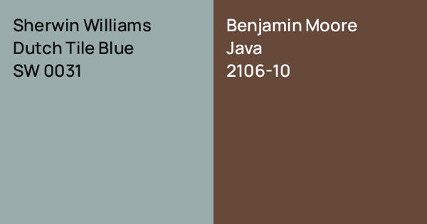 Sherwin Williams Dutch Tile Blue vs. Benjamin Moore Java comparison