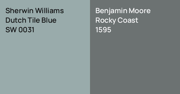 Sherwin Williams Dutch Tile Blue vs. Benjamin Moore Rocky Coast comparison