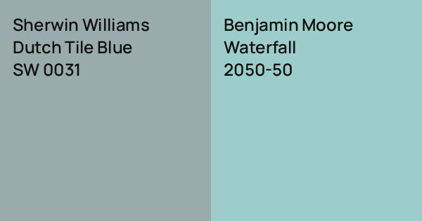 Sherwin Williams Dutch Tile Blue vs. Benjamin Moore Waterfall comparison