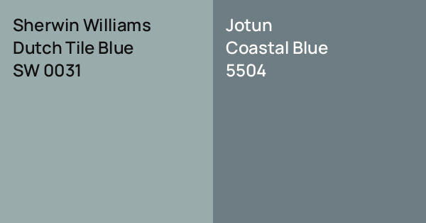 Sherwin Williams Dutch Tile Blue vs. Jotun Coastal Blue comparison