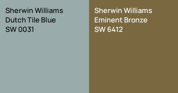 Sherwin Williams Dutch Tile Blue vs. Sherwin Williams Eminent Bronze ...