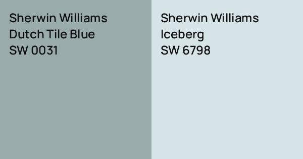 Sherwin Williams Dutch Tile Blue vs. Sherwin Williams Iceberg comparison
