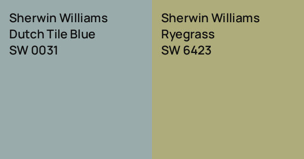 Sherwin Williams Dutch Tile Blue vs. Sherwin Williams Ryegrass comparison