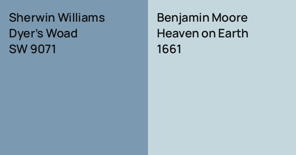 Sherwin Williams Dyer's Woad vs. Benjamin Moore Heaven on Earth comparison