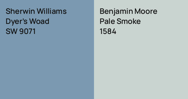 Sherwin Williams Dyer's Woad vs. Benjamin Moore Pale Smoke comparison