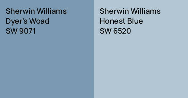 Sherwin Williams Dyer's Woad vs. Sherwin Williams Honest Blue comparison