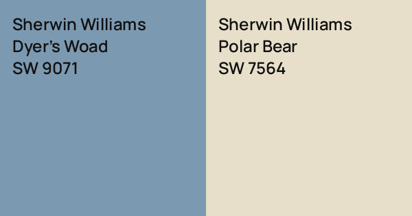 Sherwin Williams Dyer's Woad vs. Sherwin Williams Polar Bear comparison