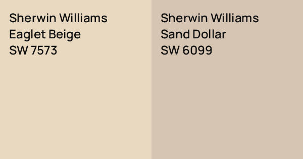 Sherwin Williams Eaglet Beige vs. Sherwin Williams Sand Dollar comparison