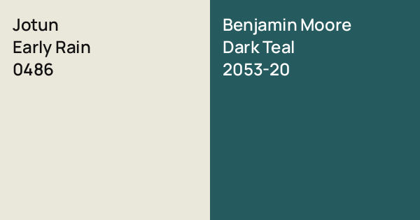 Jotun Early Rain vs. Benjamin Moore Dark Teal comparison