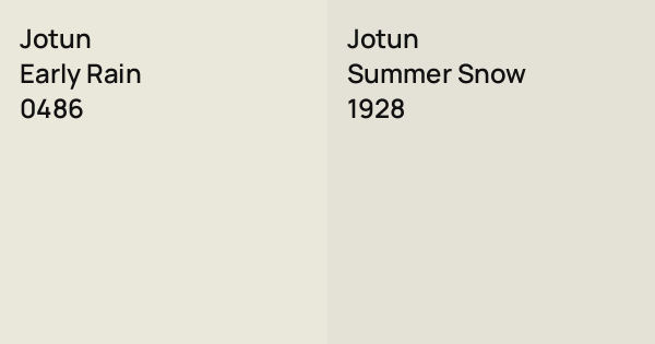 Jotun Early Rain vs. Jotun Summer Snow comparison