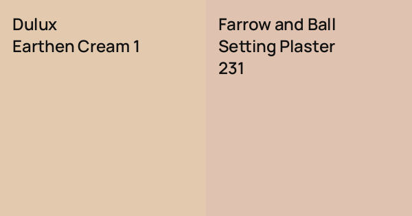 Dulux Earthen Cream 1 vs. Farrow and Ball Setting Plaster comparison