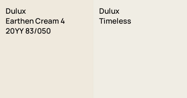 Dulux Earthen Cream 4 vs. Dulux Timeless comparison