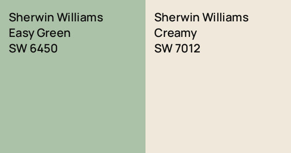 Sherwin Williams Easy Green vs. Sherwin Williams Creamy comparison