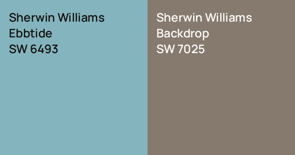 Sherwin Williams Ebbtide vs. Sherwin Williams Backdrop comparison