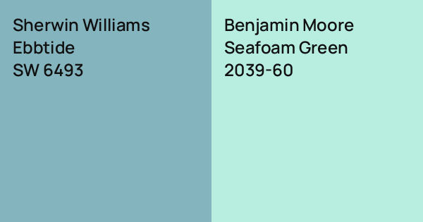 Sherwin Williams Ebbtide vs. Benjamin Moore Seafoam Green comparison