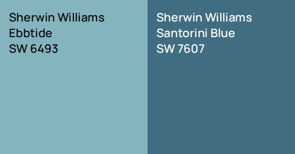 Sherwin Williams Ebbtide vs. Sherwin Williams Santorini Blue comparison