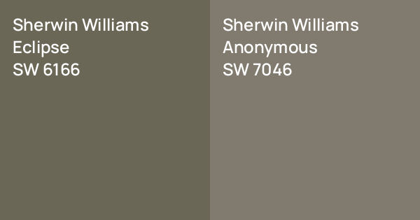 Sherwin Williams Eclipse vs. Sherwin Williams Anonymous comparison