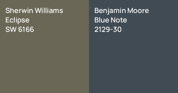 Sherwin Williams Eclipse vs. Benjamin Moore Blue Note comparison
