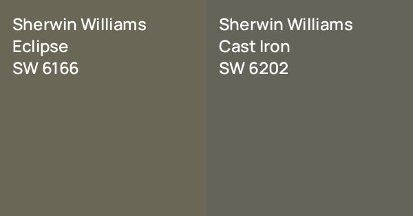 Sherwin Williams Eclipse vs. Sherwin Williams Cast Iron comparison