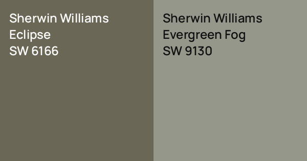 Sherwin Williams Eclipse vs. Sherwin Williams Evergreen Fog comparison