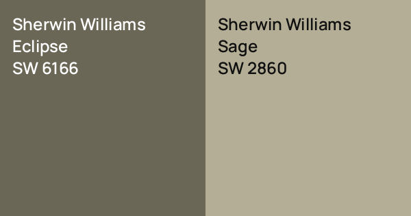 Sherwin Williams Eclipse vs. Sherwin Williams Sage comparison