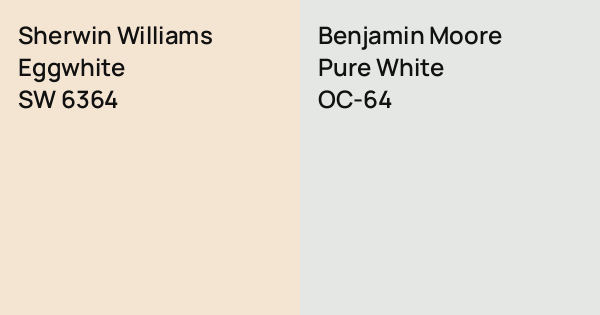 Sherwin Williams Eggwhite vs. Benjamin Moore Pure White comparison